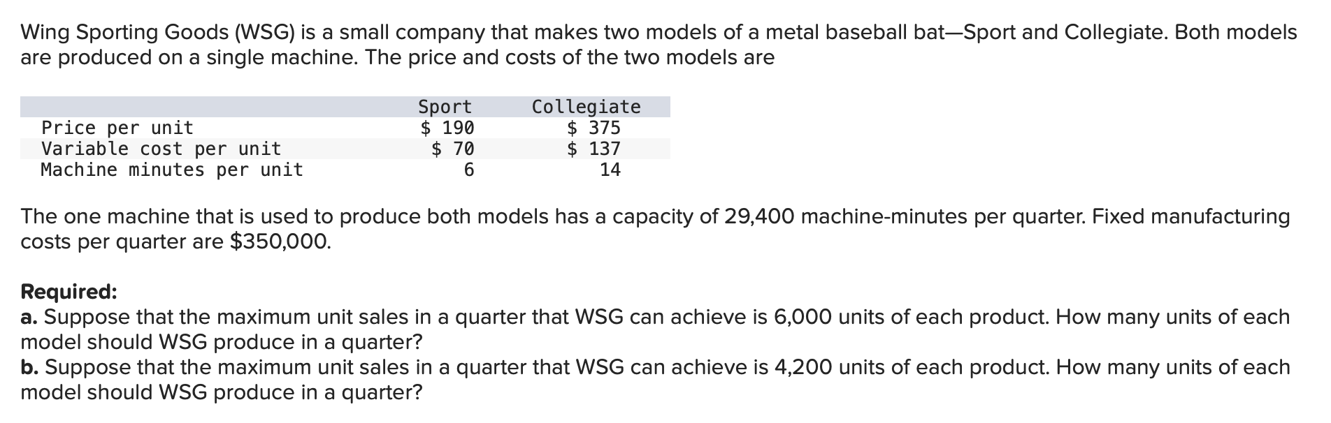 Solved Wing Sporting Goods (WSG) is a small company that | Chegg.com