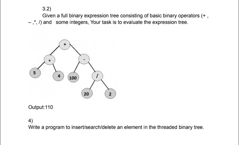 Solved 3.2) Given a full binary expression tree consisting | Chegg.com
