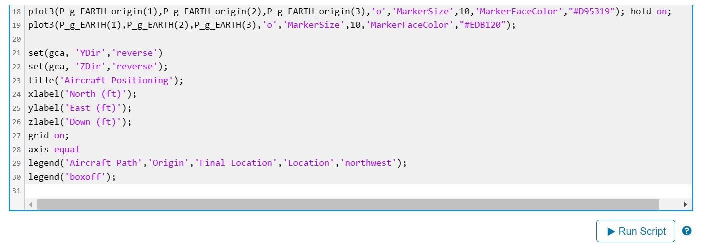 Solved An aircraft is flying with the following conditions: | Chegg.com