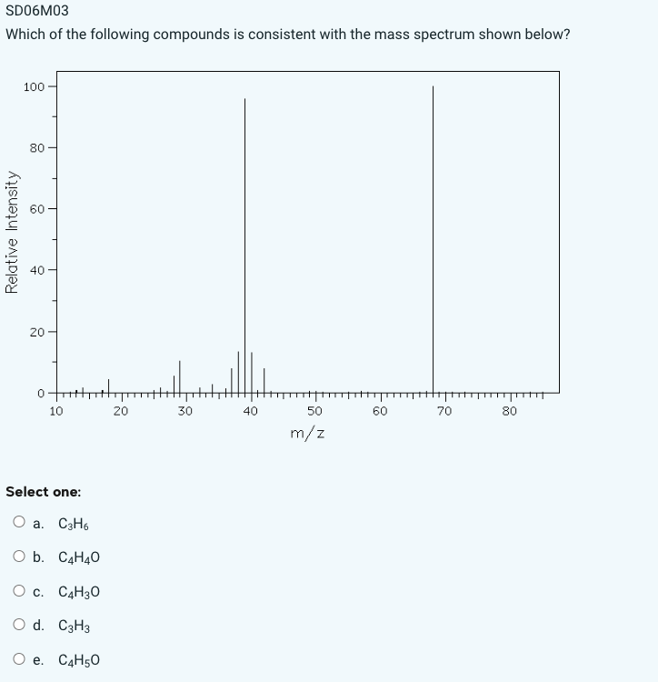 Solved SD06M03 Which of the following compounds is | Chegg.com