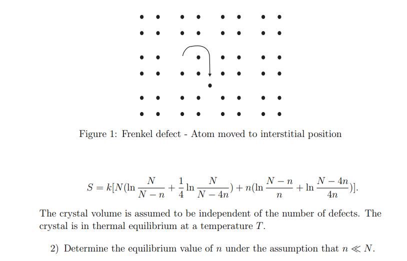 Fig. 1 schematically shows a Frenkel defect in a | Chegg.com