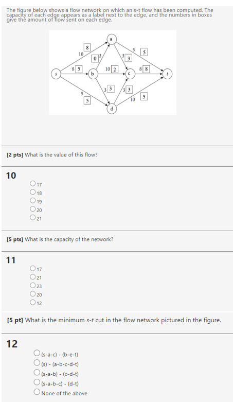 Solved The figure below shows a flow network on which an s-t | Chegg.com