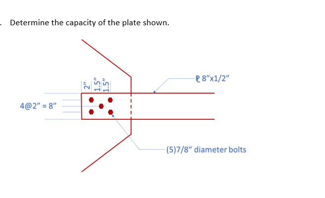Solved Determine the capacity of the plate shown. | Chegg.com