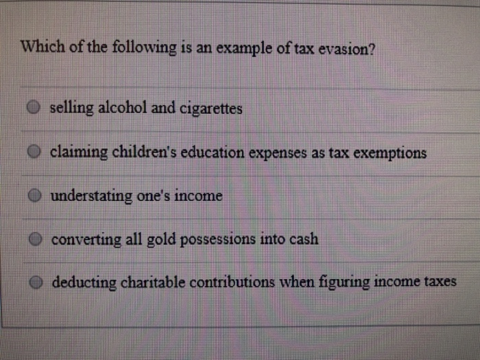 Solved Which of the following is an example of tax evasion? | Chegg.com