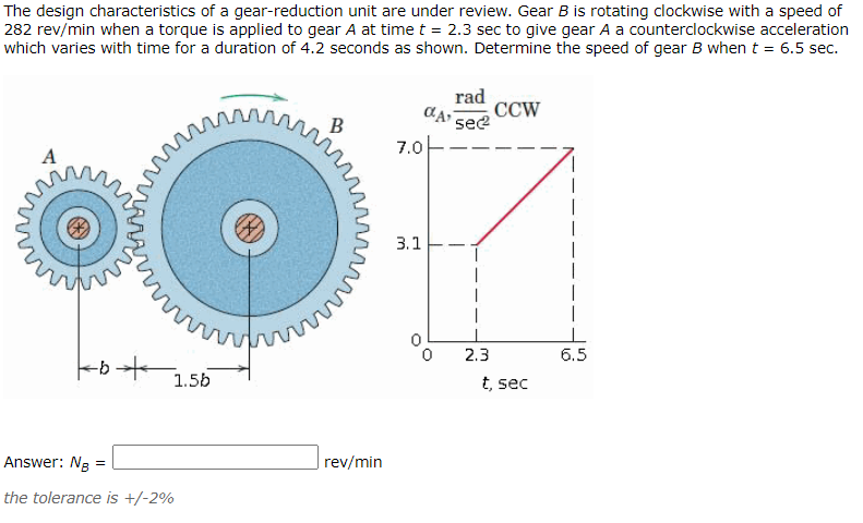Solved The design characteristics of a gear-reduction unit | Chegg.com