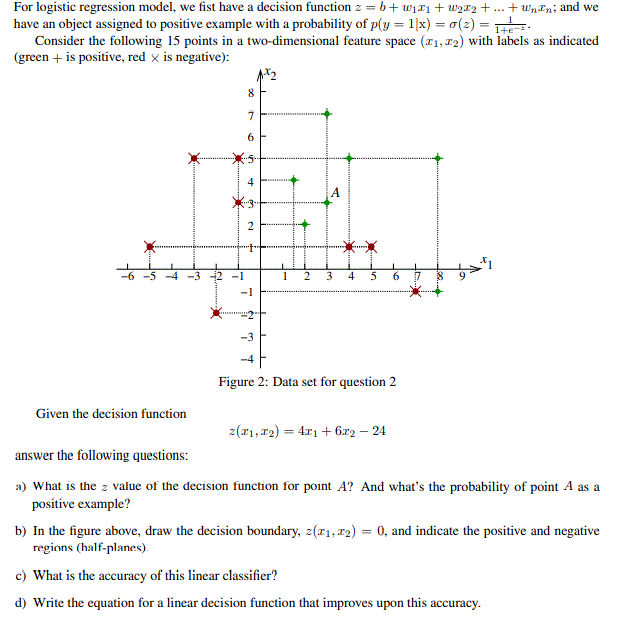 For logistic regression model, we fist have a | Chegg.com
