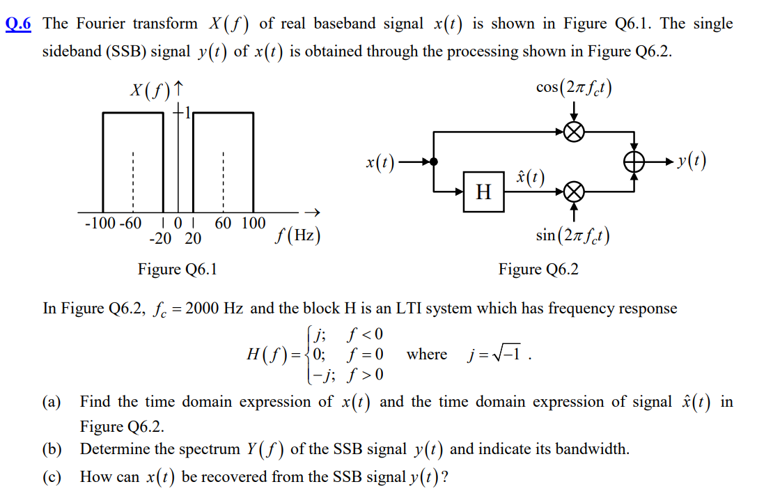 Solved Q.6 The Fourier transform X(f) of real baseband | Chegg.com