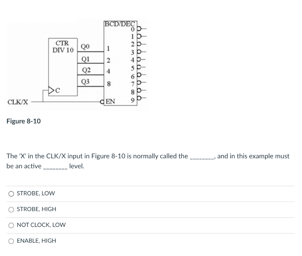 Solved BCD/DECU ob 1 b CTR DIV 10 Q0 1 2 3 4 b 2 Q1 Q2 4 Q3 | Chegg.com