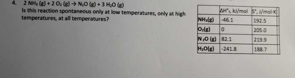 Solved 4. 2 NH3 (g) + 2 O2 (g) → N20 (g) + 3 H20 (g) Is this | Chegg.com