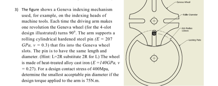 Solved Geneva Wheel 3) The figure shows a Geneva indexing | Chegg.com