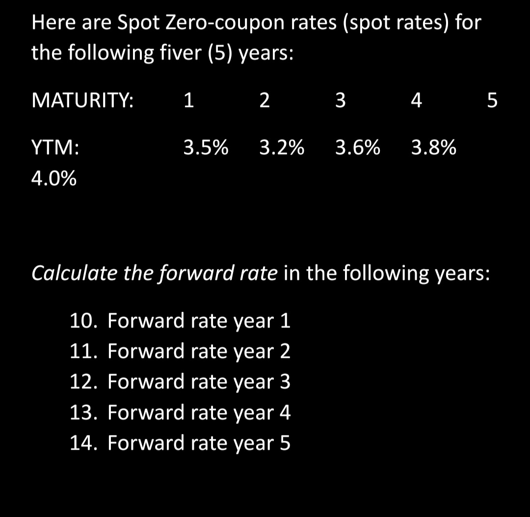 Solved Here are Spot Zero-coupon rates (spot rates) for the | Chegg.com
