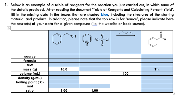 Solved 1. Below is an example of a table of reagents for the | Chegg.com