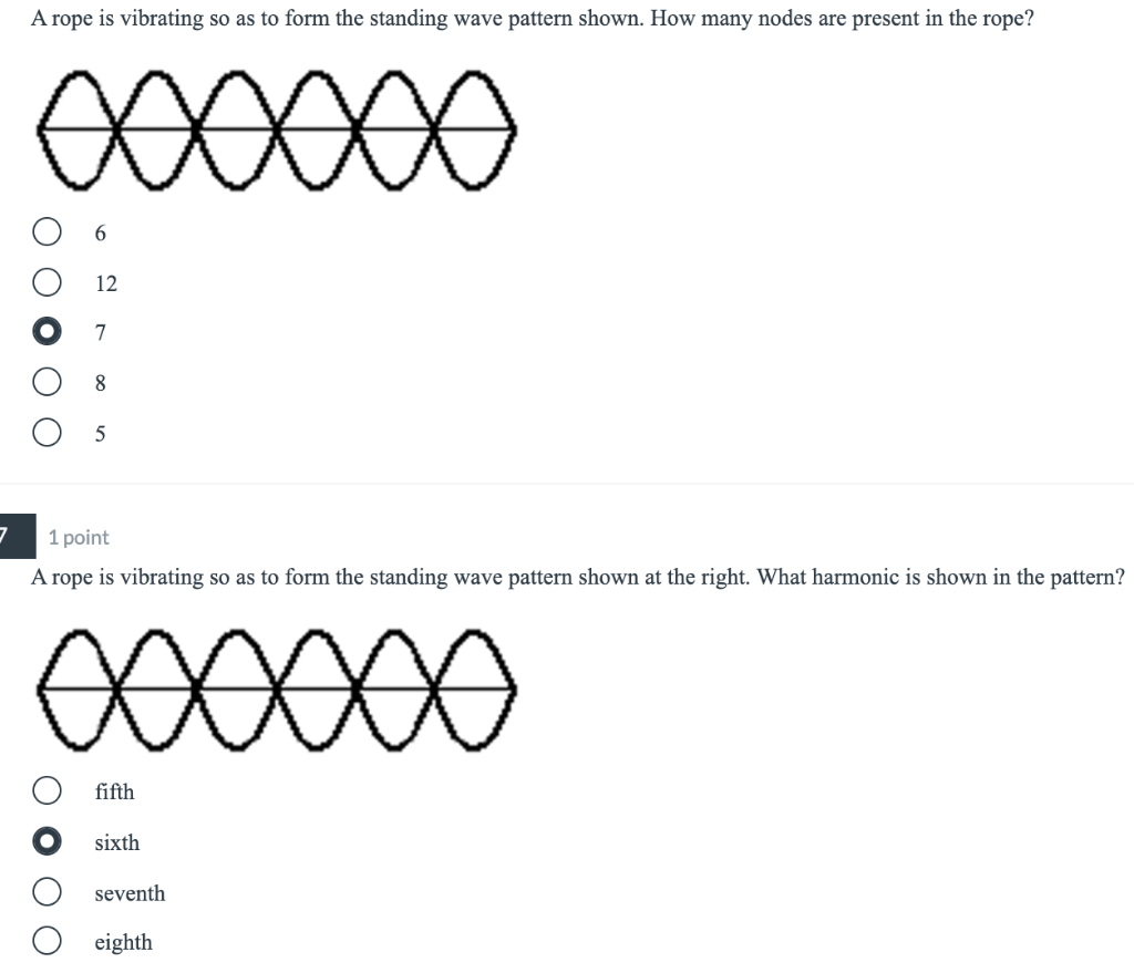 Solved A rope is vibrating so as to form the standing wave | Chegg.com