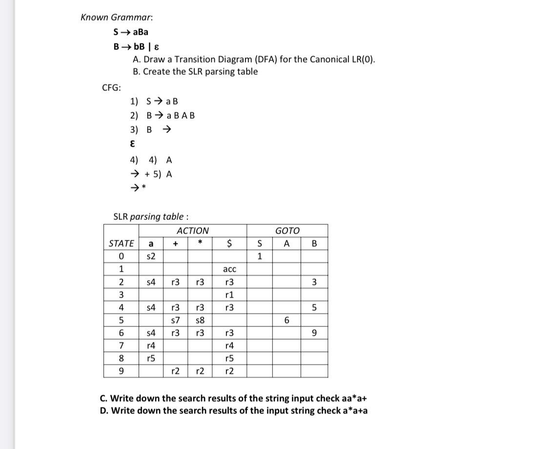 Solved Known Grammar: SaBa BbB | & A. Draw a Transition | Chegg.com