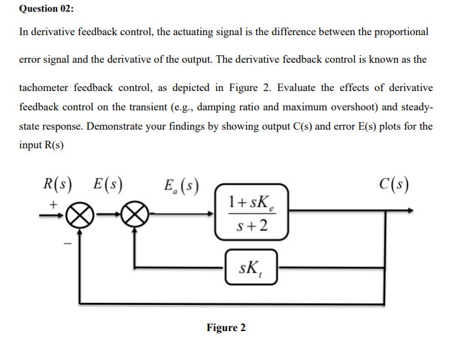 Solved Question 02: In derivative feedback control, the | Chegg.com