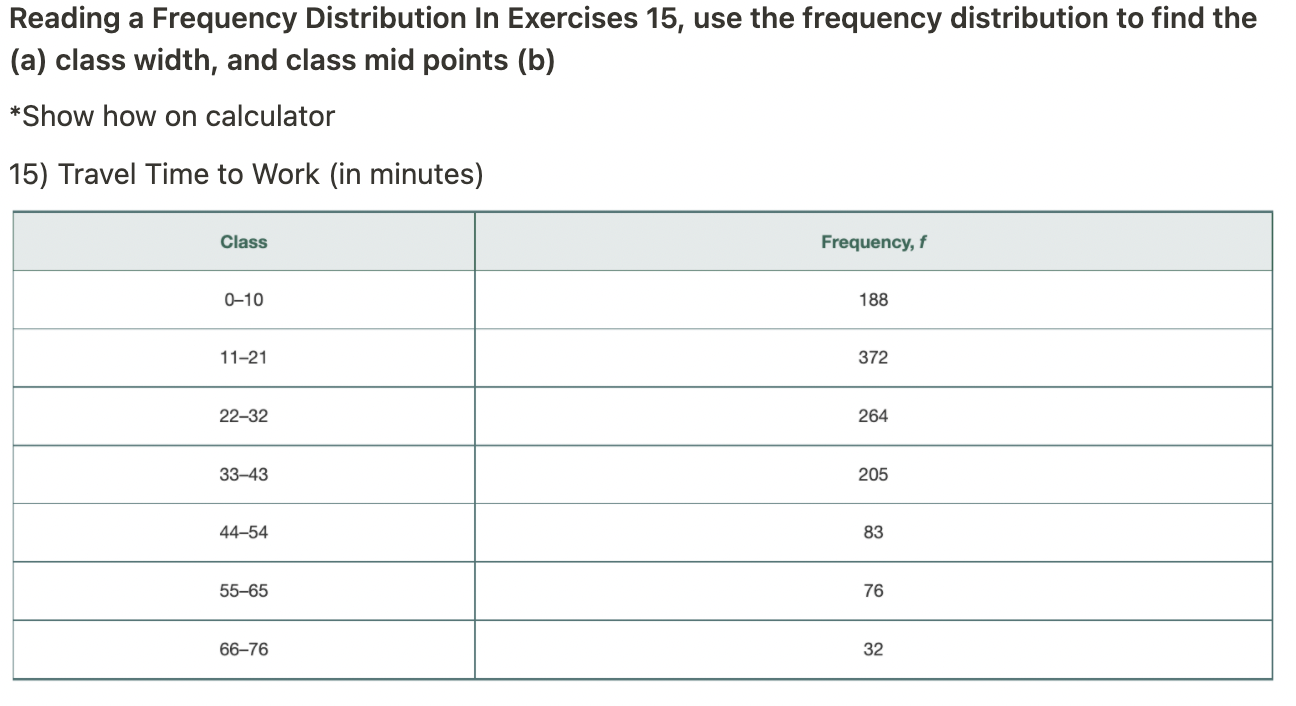 Solved Reading a Frequency Distribution In Exercises 15, use | Chegg.com
