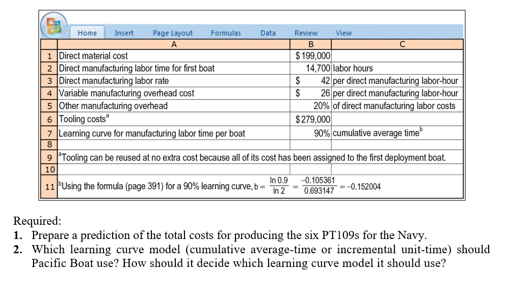 Solved Cost estimation, incremental unit-time | Chegg.com