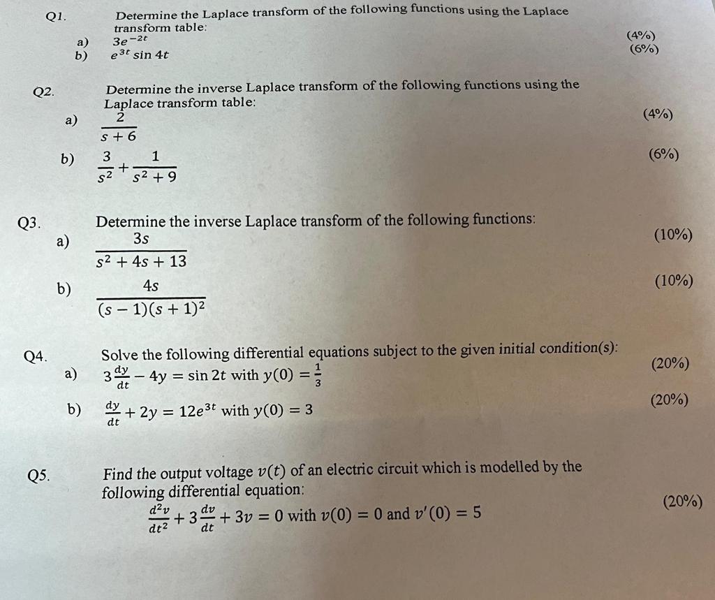 Solved Q1. Determine the Laplace transform of the following | Chegg.com