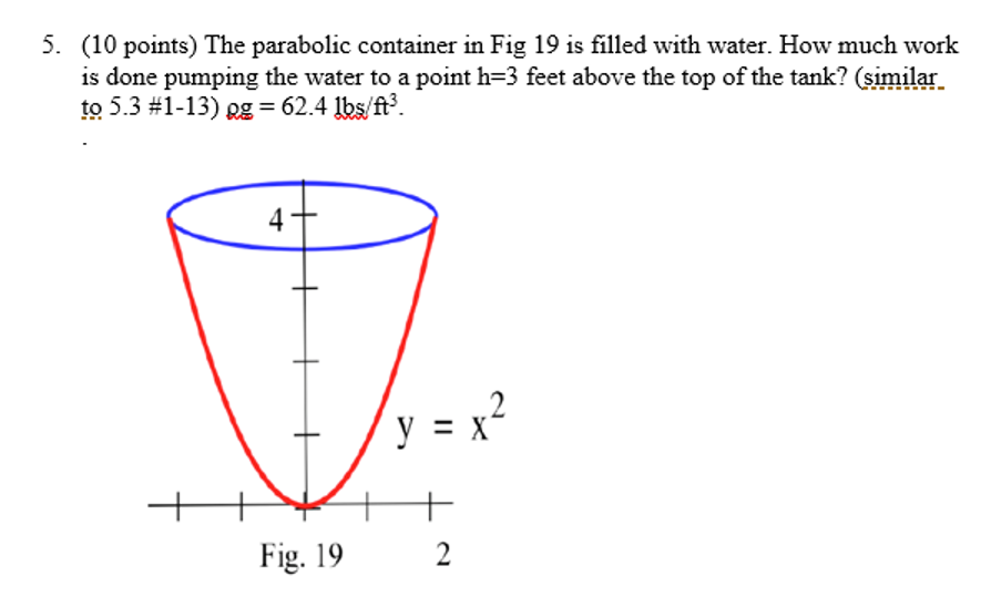 Solved 5. (10 points) The parabolic container in Fig 19 is | Chegg.com