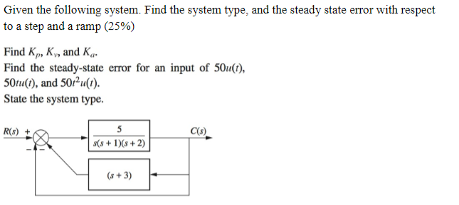 Solved Given the following system. Find the system type, and | Chegg.com