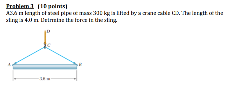 Solved Problem 3 ( 10 ﻿points)A3.6 ﻿m length of steel pipe | Chegg.com