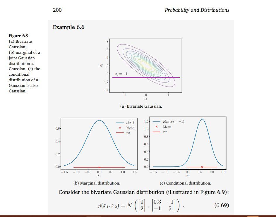 Solved Referring to Example 6.6 of the Math for ML book , | Chegg.com