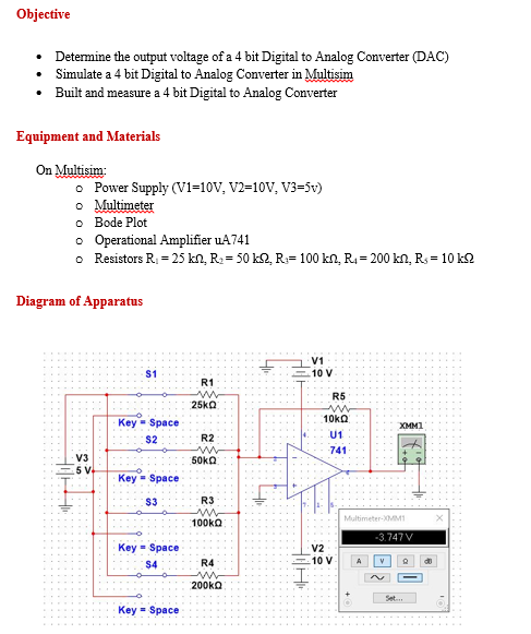 Solved Objective • Determine the output voltage of a 4 bit | Chegg.com