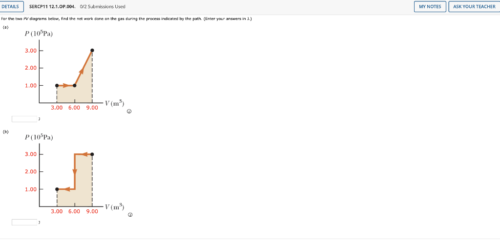 Solved DETAILS SERCP11 12.1. OP.004. 0/2 Submissions Used MY | Chegg.com