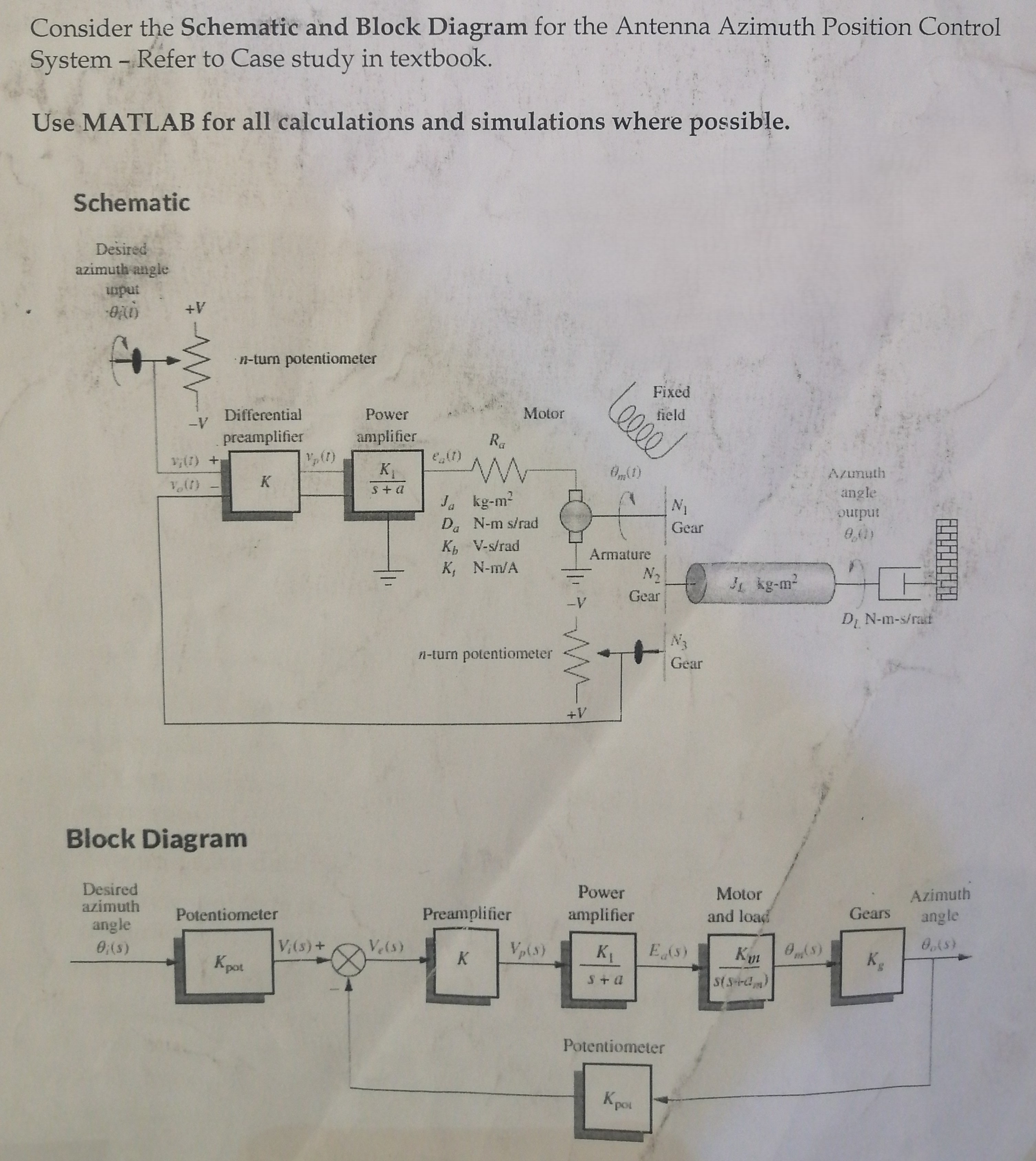 Solved Could you find the block parameters for configuration | Chegg.com