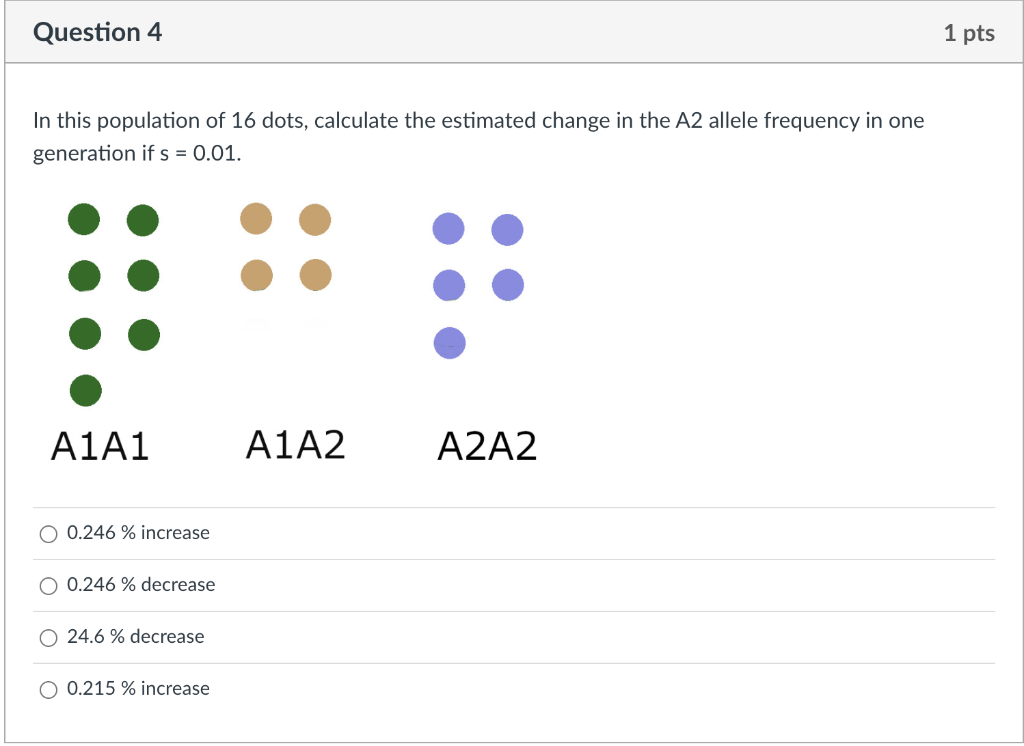 Solved In this population of 16 dots, calculate the | Chegg.com