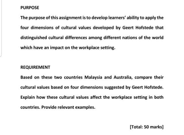 Solved PURPOSE The purpose of this assignment is to develop | Chegg.com