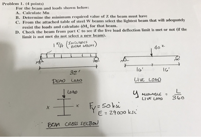 Solved Problem 1. (4 points) For the beam and loads shown | Chegg.com