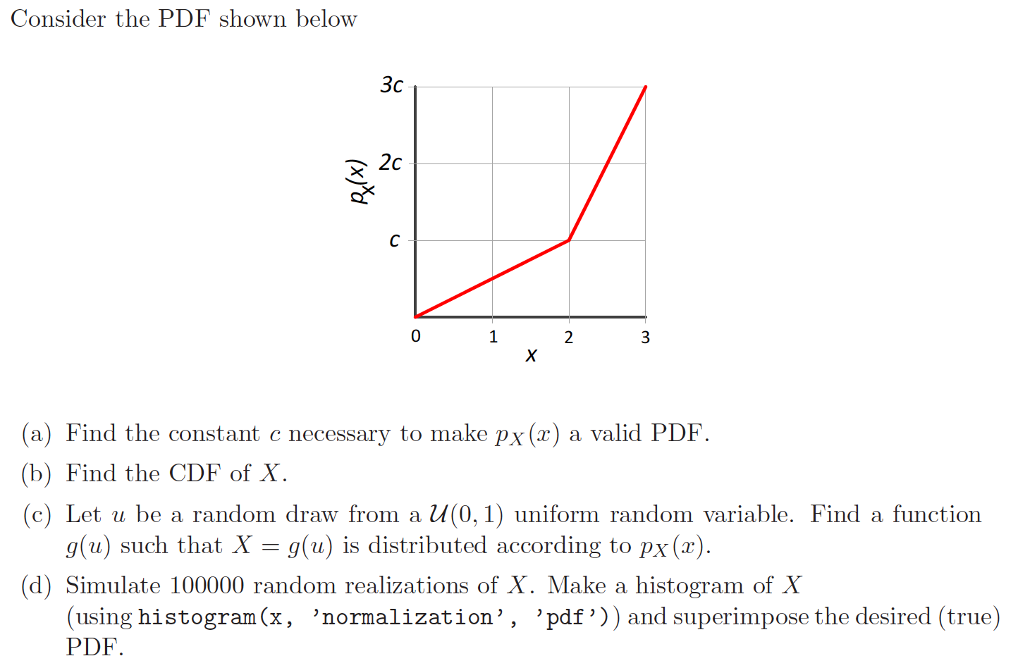 Solved Consider the PDF shown below Зc 2c Be(x) с 0 1 2 3 X | Chegg.com