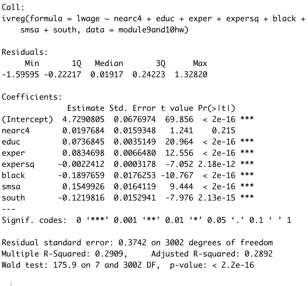 Compare the impact of education in this 2SLS model | Chegg.com