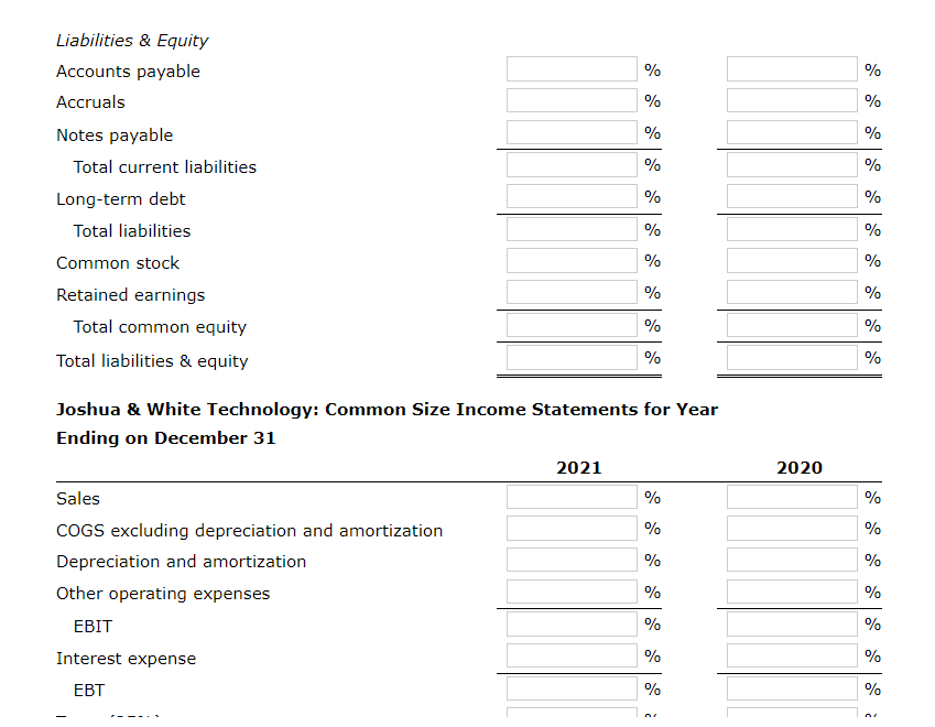 Solved Start with the partial model in the file ChO7 P15 | Chegg.com