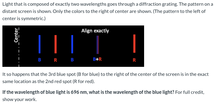 Solved Light that is composed of exactly two wavelengths | Chegg.com