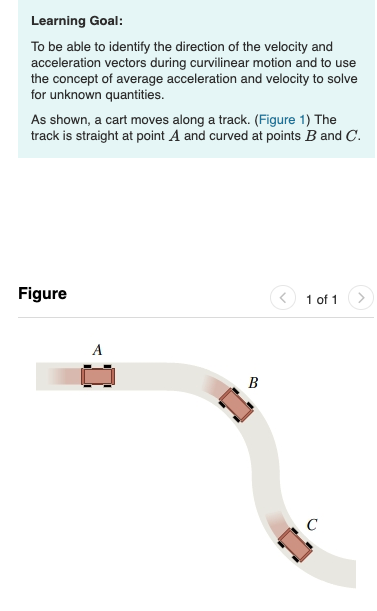 Solved If the cart moves along the track at a constant | Chegg.com