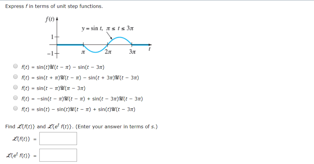 Solved Express fin terms of unit step functions. fo) 2T -1 o | Chegg.com