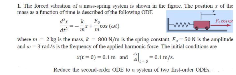 Solved m 1. The forced vibration of a mass-spring system is | Chegg.com
