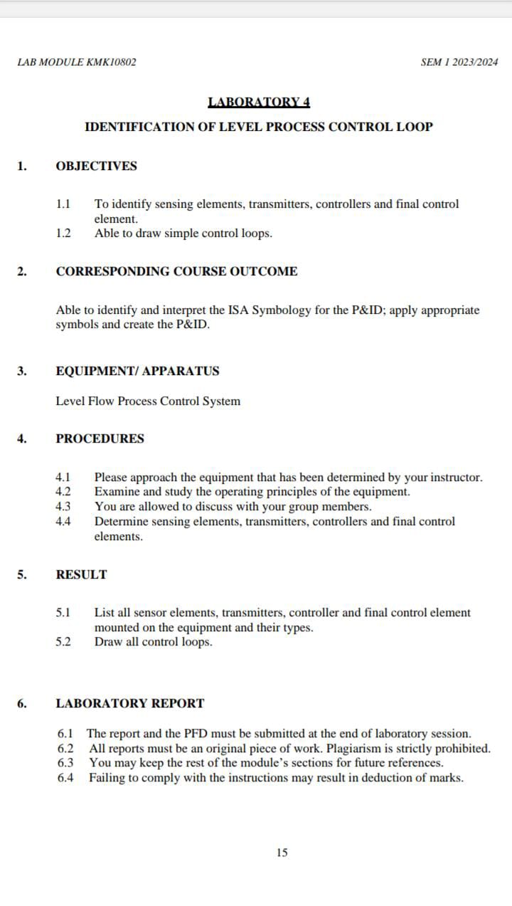 Solved CONCLUSION FOR THIS LABLABORATORY 4IDENTIFICATION OF | Chegg.com