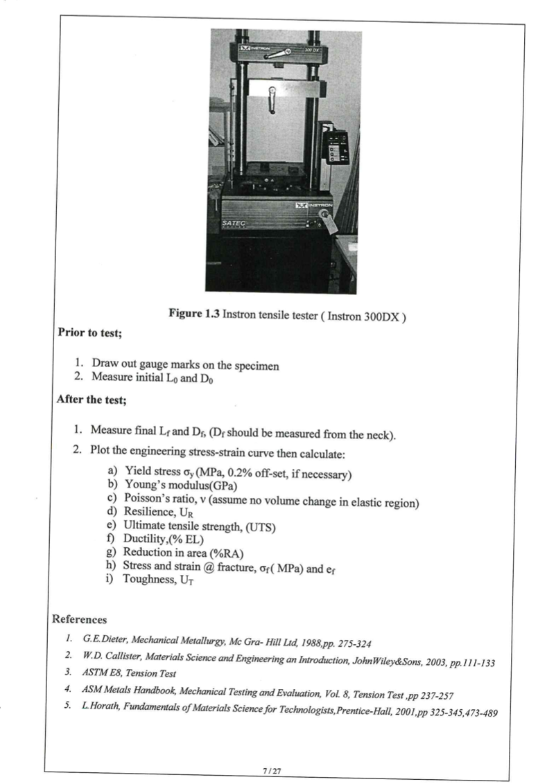 Solved 1 TENSION TEST Introduction Tension test is the basic | Chegg.com