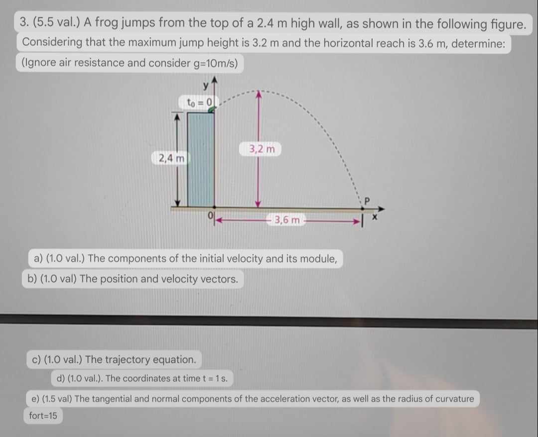 Solved (5.5 ﻿val.) ﻿A frog jumps from the top of a 2.4m | Chegg.com
