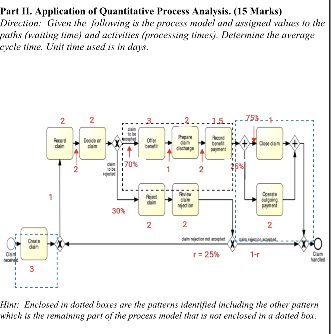 Solved Part II. Application of Quantitative Process | Chegg.com