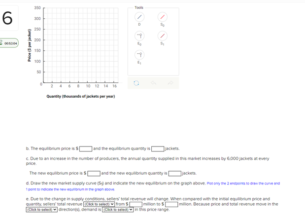 Solved Refer to the table below containing the market demand | Chegg.com