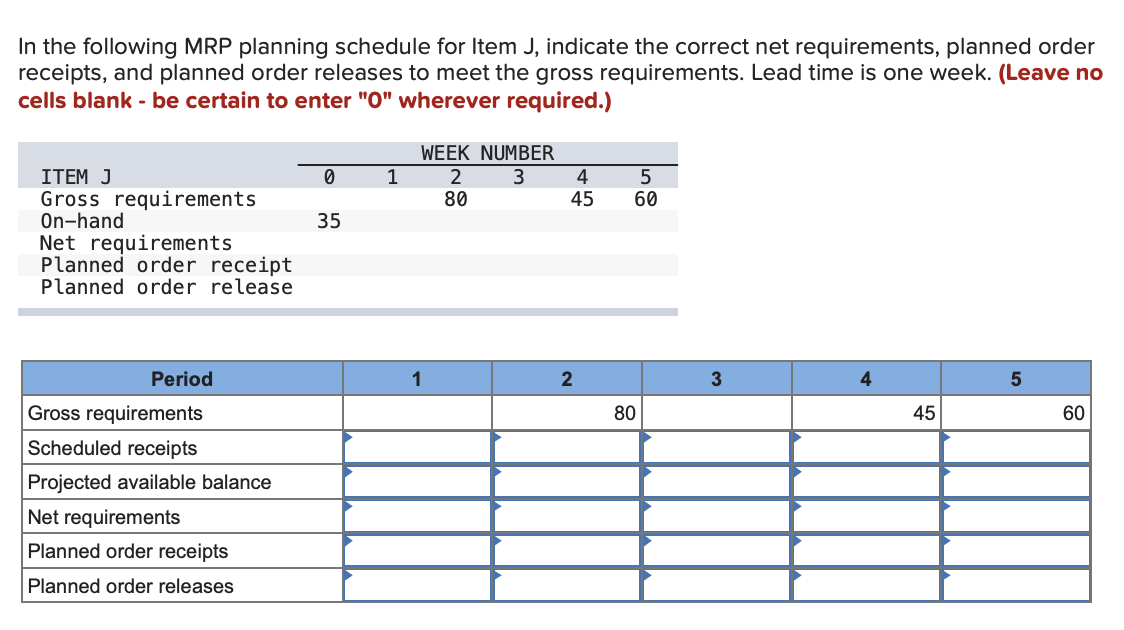 Solved In the following MRP planning schedule for Item J, | Chegg.com