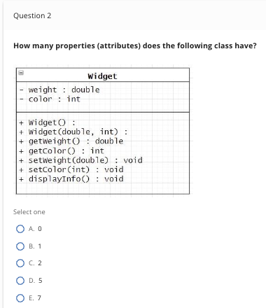 Solved How many properties (attributes) does the following | Chegg.com