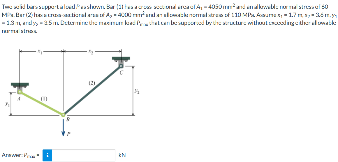 Solved Two solid bars support a load P as shown. Bar (1) has | Chegg.com