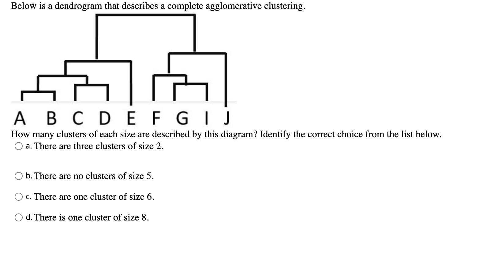 Solved How many clusters of each size are described by this | Chegg.com