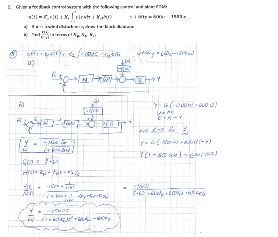 Solved Need some explanation on how this question. solution | Chegg.com