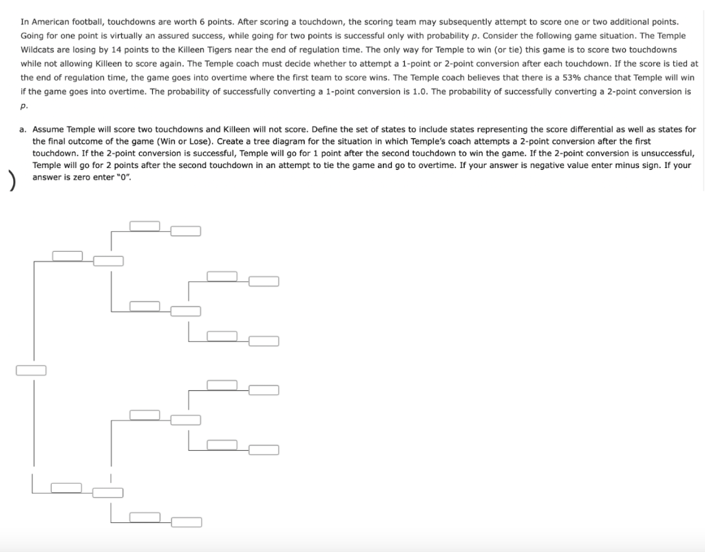 Solved In American football, touchdowns are worth 6 points. | Chegg.com